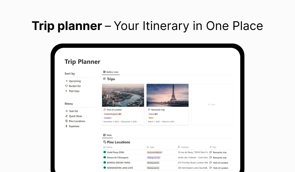 Trip Planner – Your Itinerary in One Place | Notion Everything