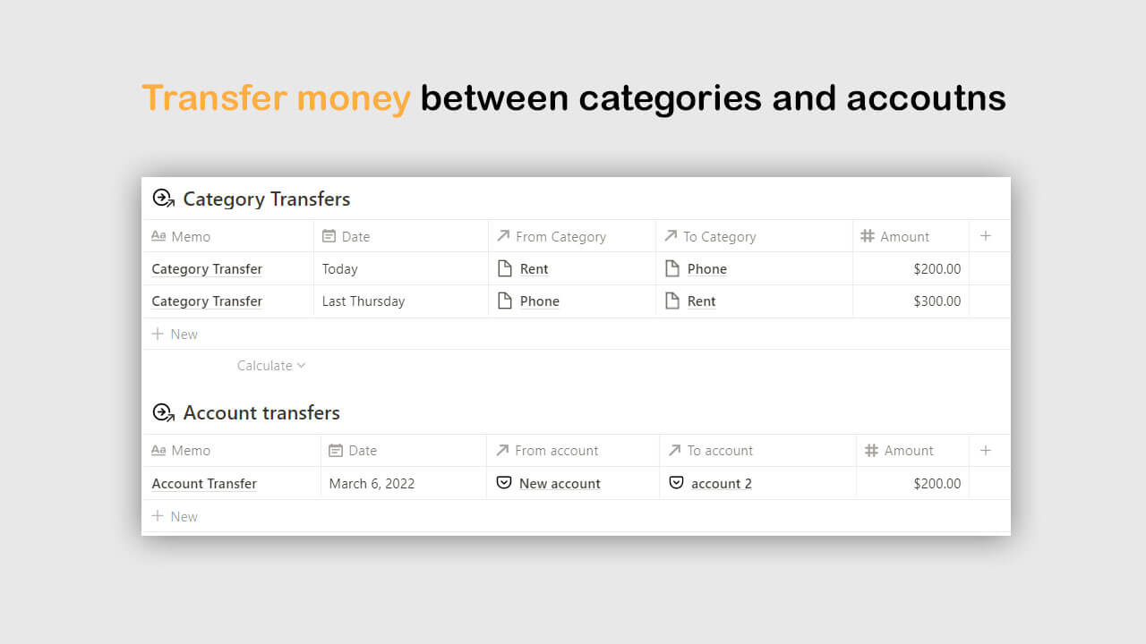 ABC-Finances (budgeting and financial control) | Notion Everything