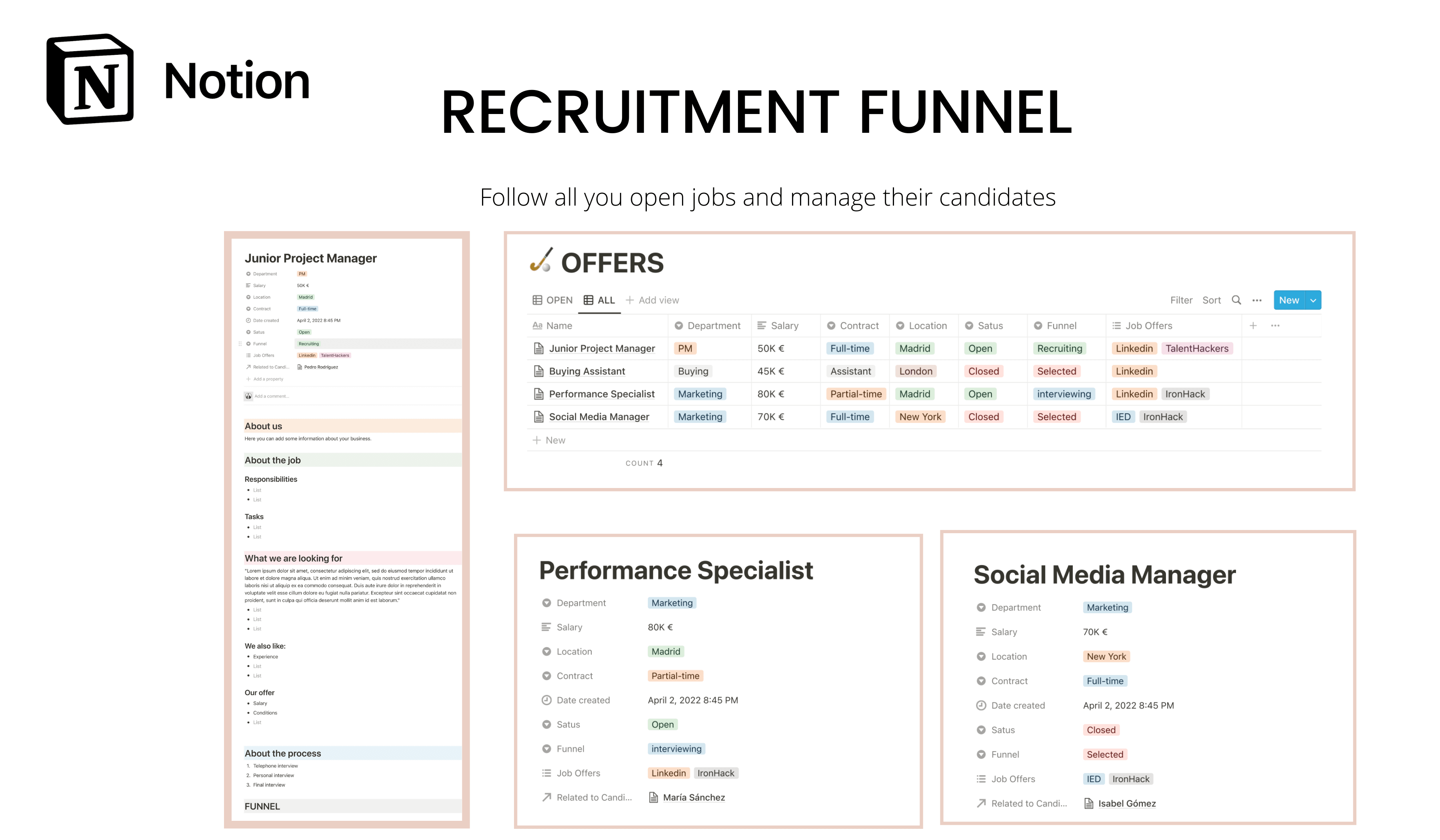 Recruitment funnel | Notion Everything