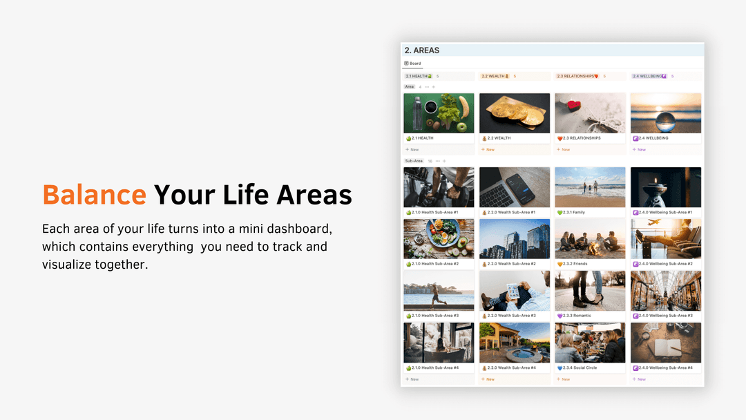 Lifeboard Mastery | Notion Everything