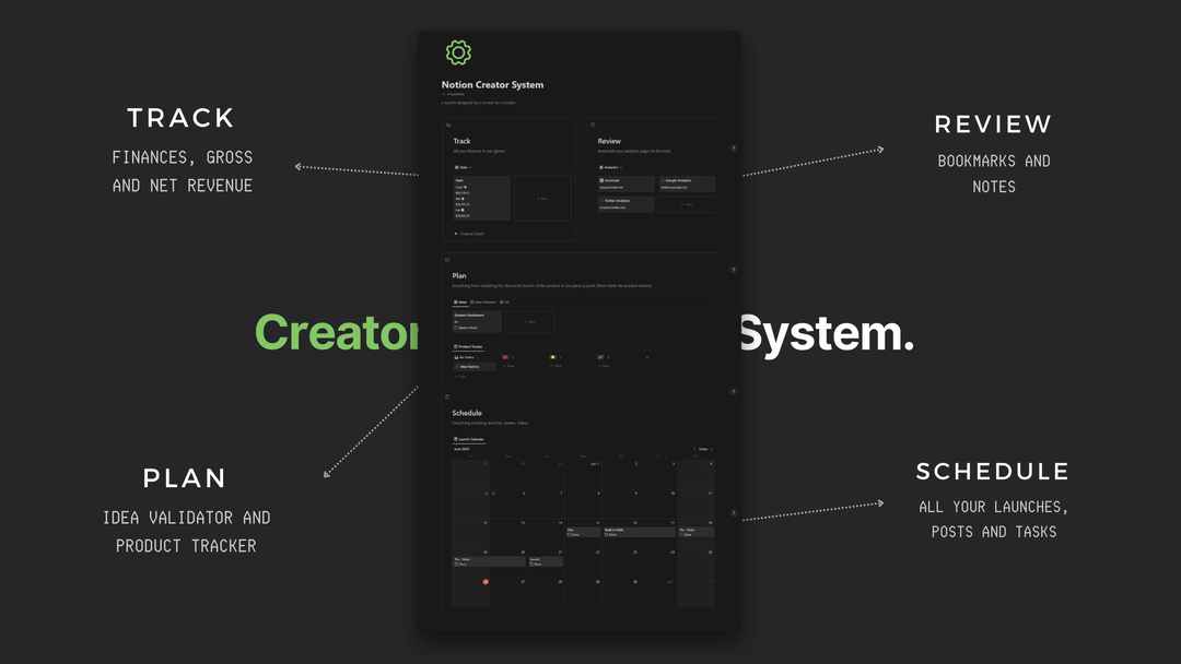 Notion Creator Terminal | Notion Everything