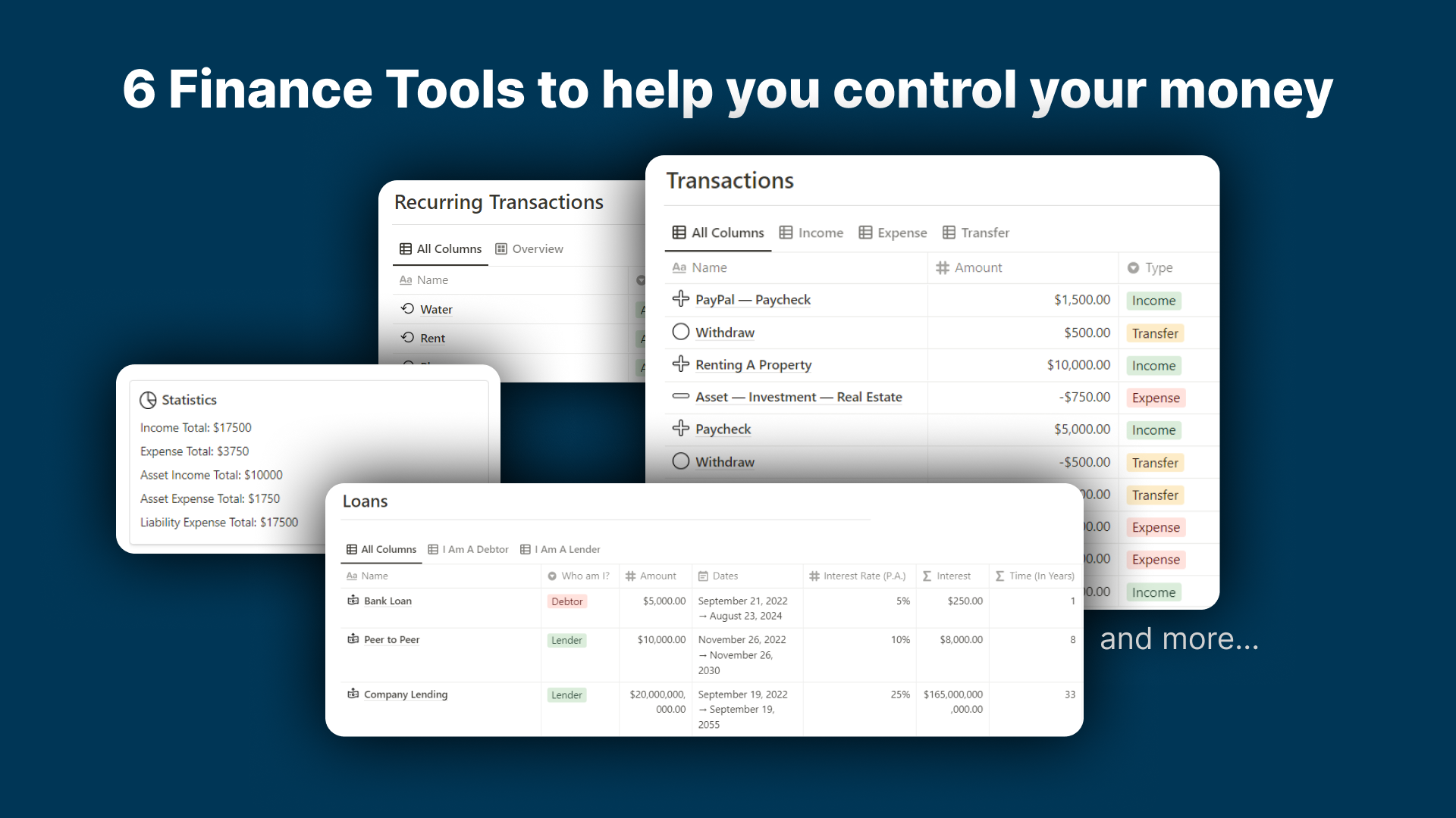 Rich Finance Tracker | Notion Everything