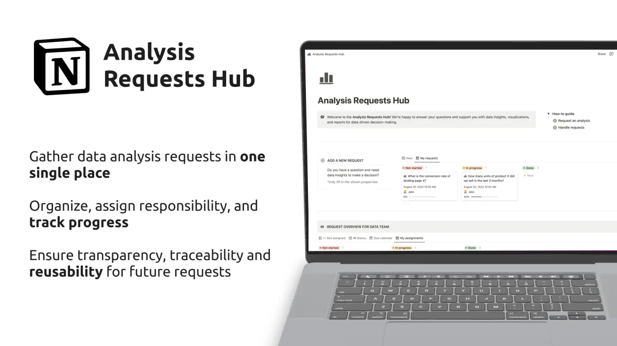 Analysis Requests Hub | Notion Everything