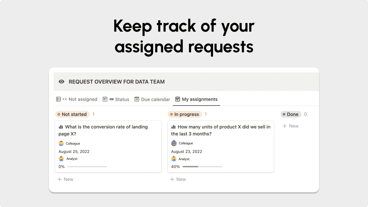 Analysis Requests Hub | Notion Everything