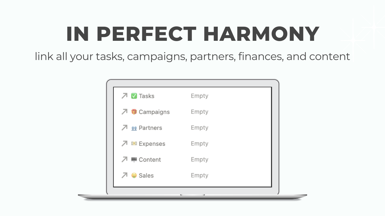 Notion Blog Dashboard Template Bundle | Notion Everything