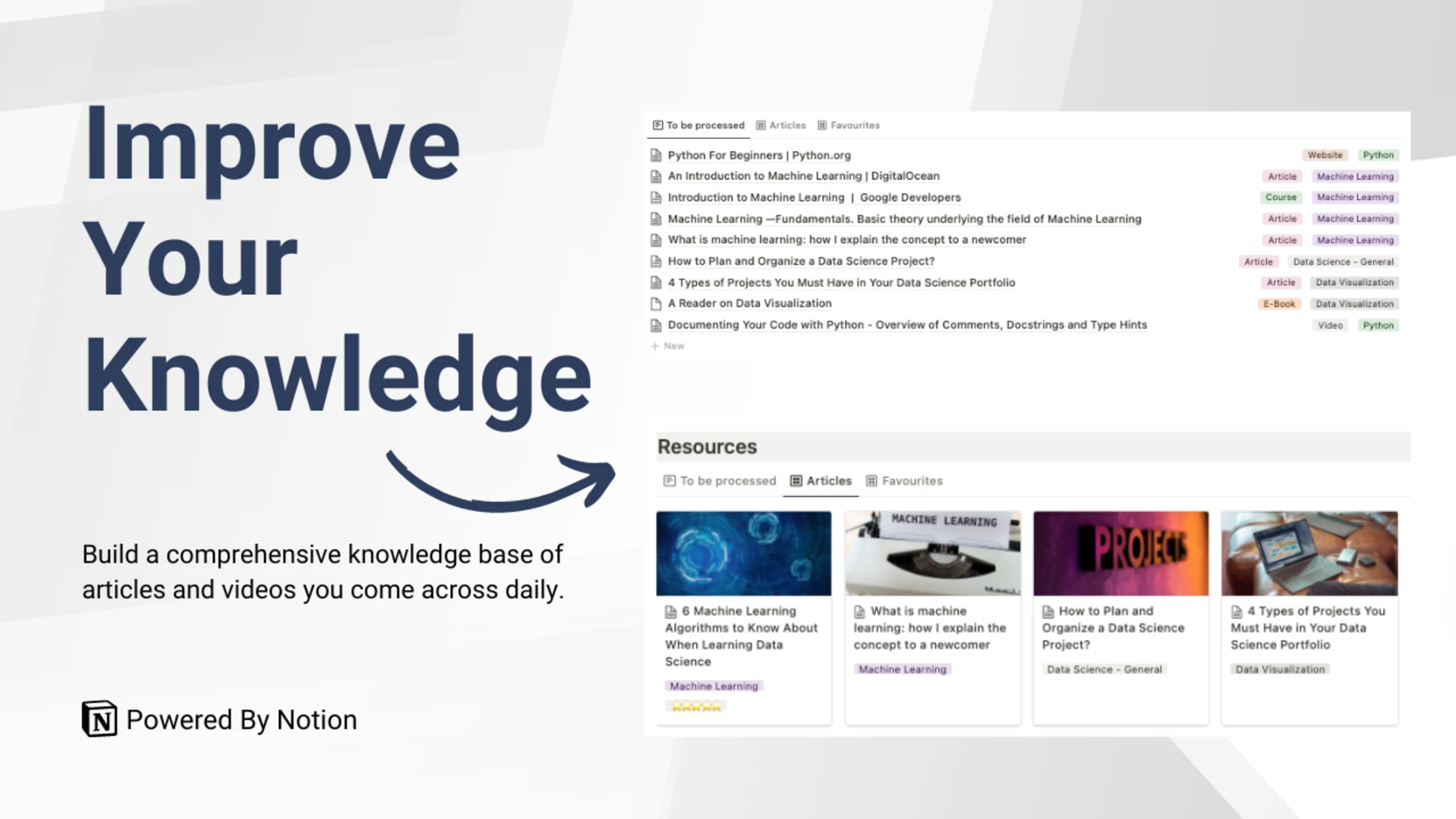 Data Science Hub | Notion Everything
