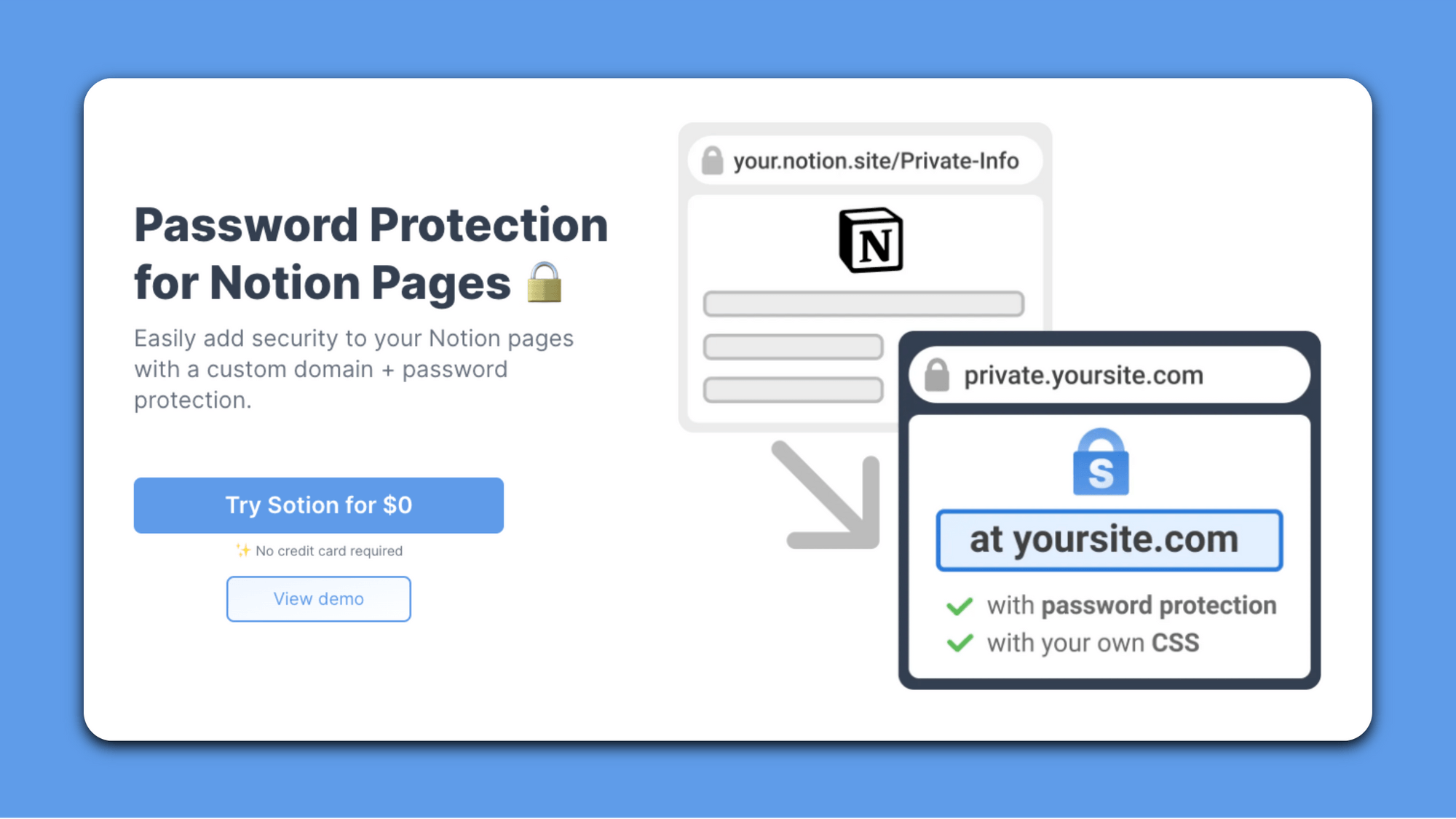 Sotion.so | Notion Everything