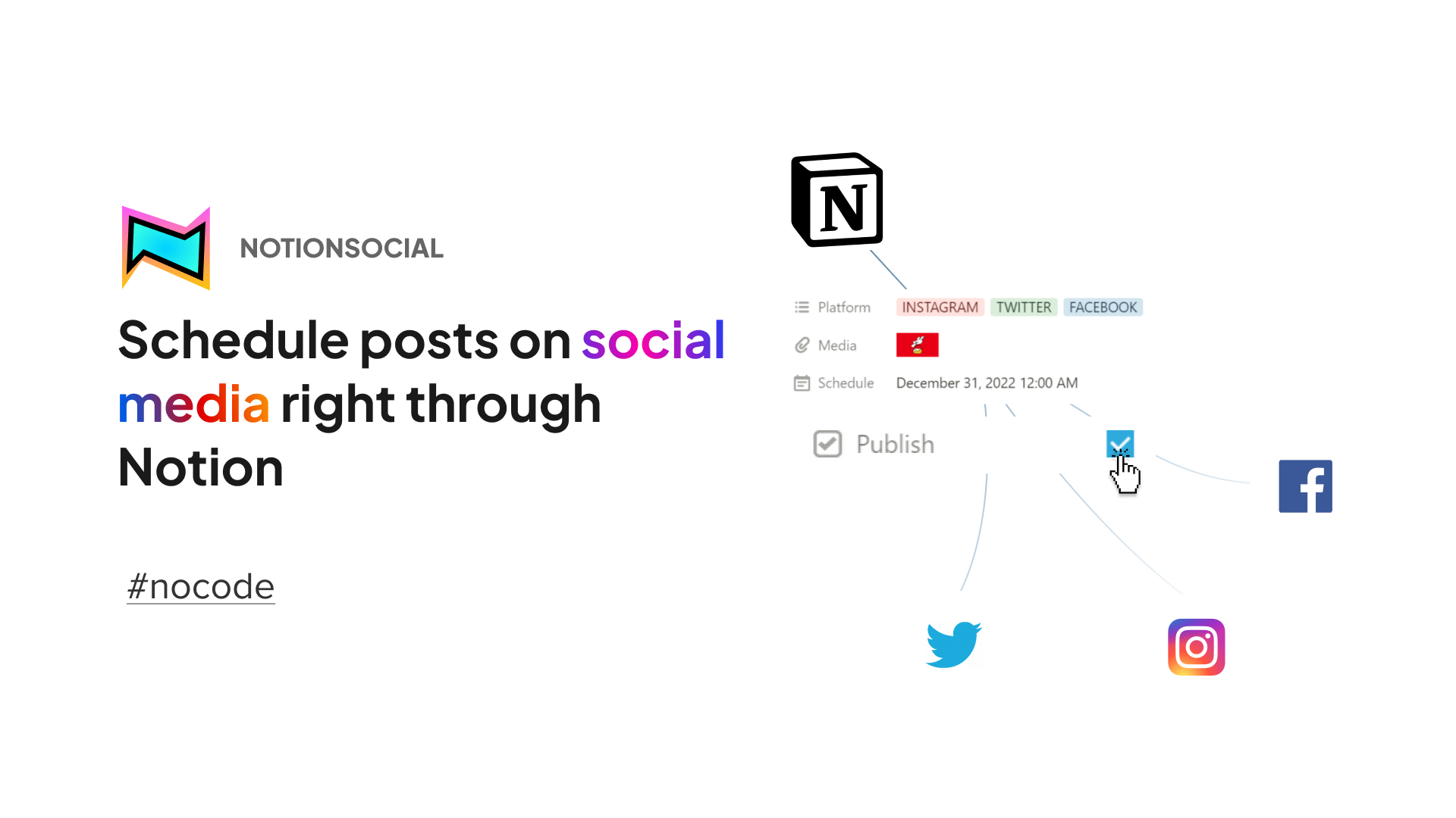 Pomofocus | Notion Everything