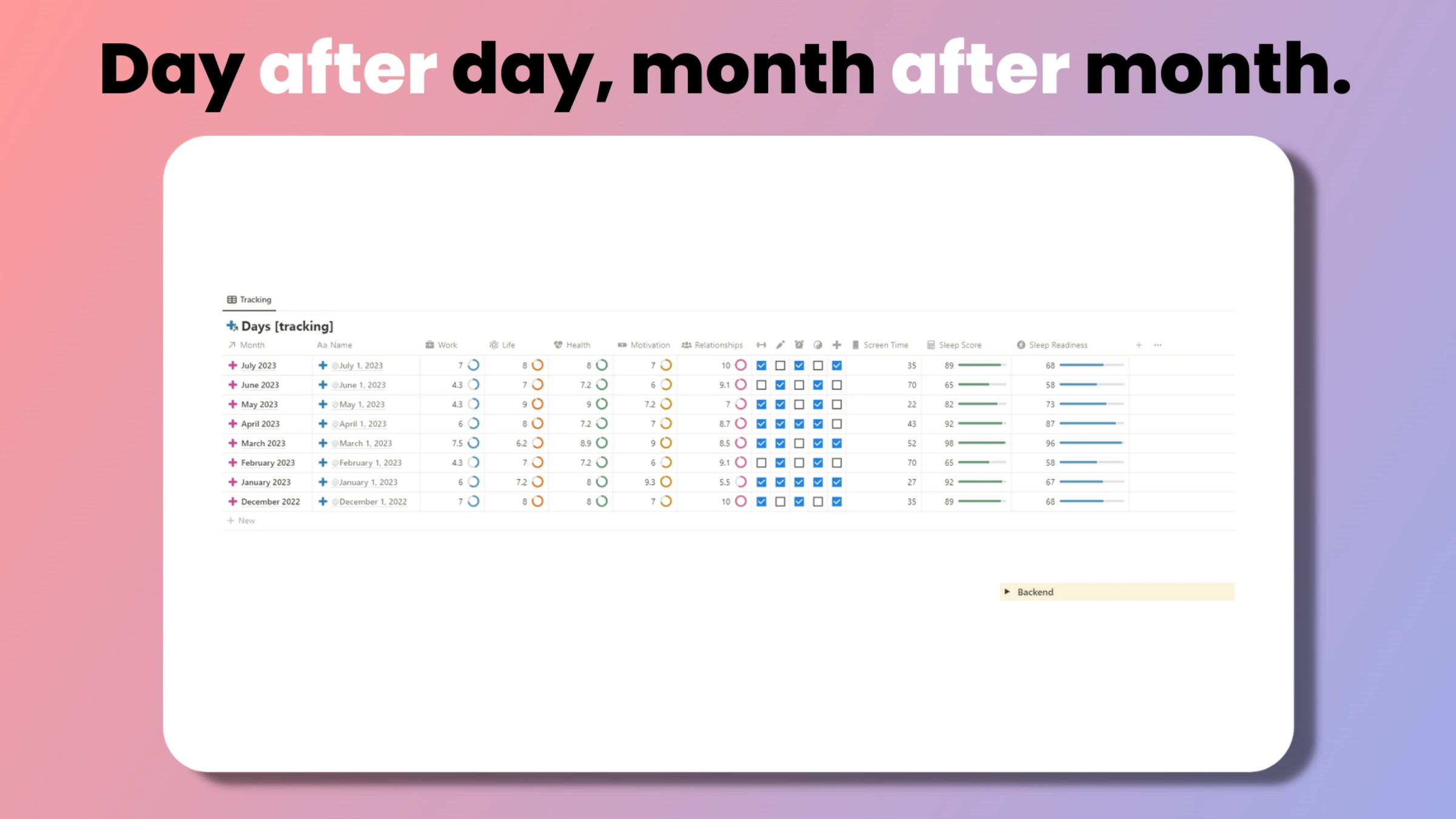 Quantified Self OS [2023 → ∞] | Notion Everything