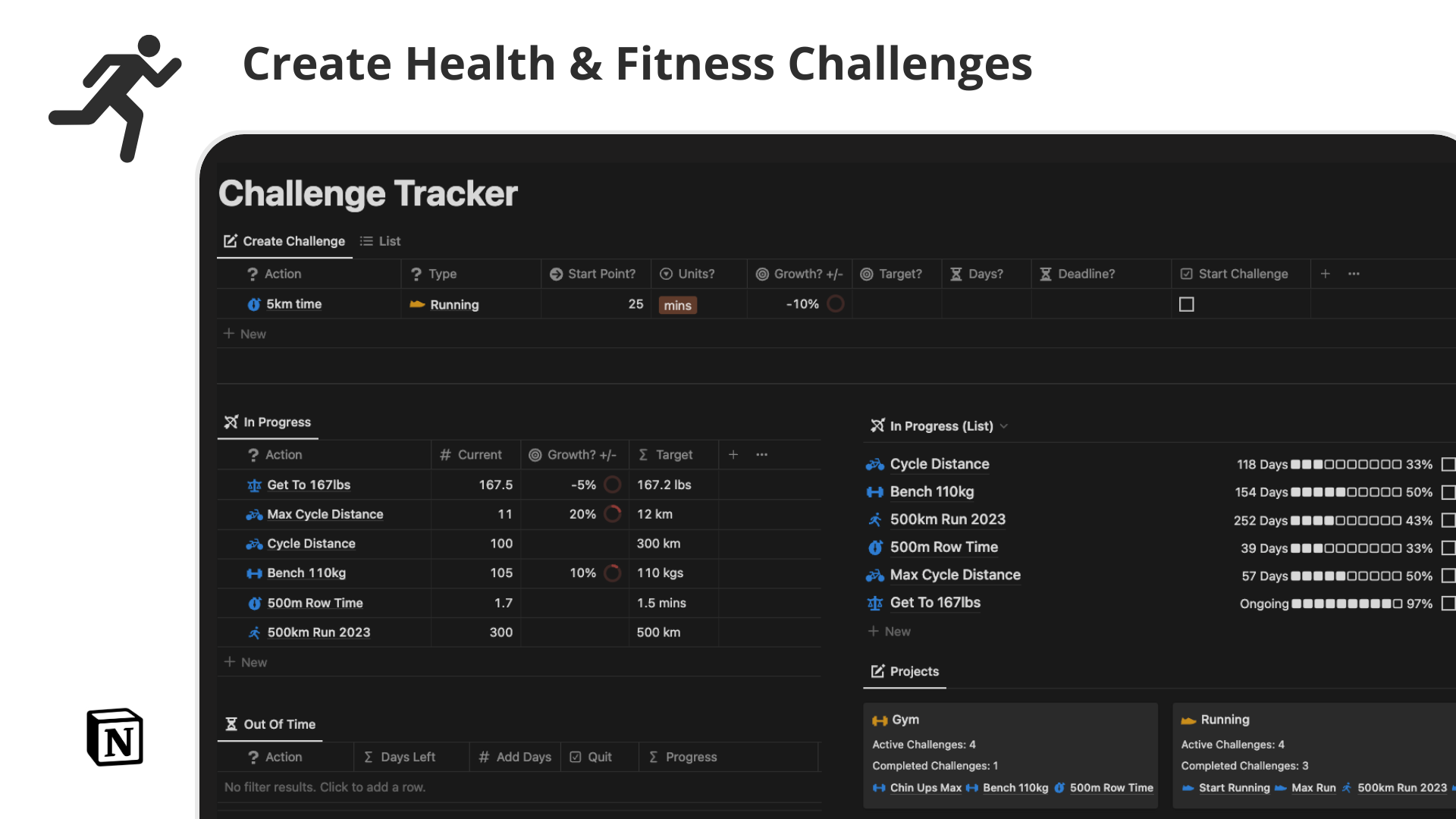 Health & Fitness Tracker OS Notion Template | Notion Everything