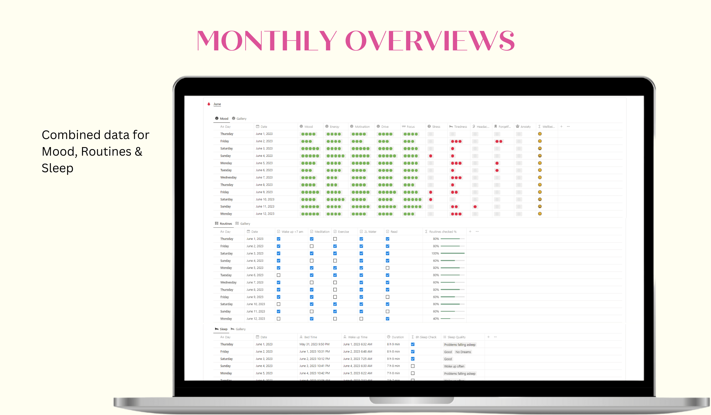 Mindful Moments: Mood Check-In | Notion Everything