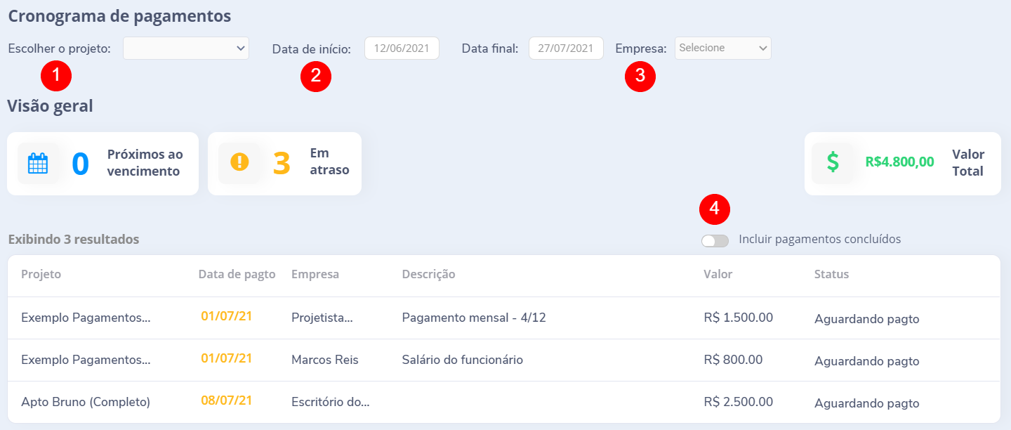 Tudo Sobre a Vobi: Seu Escritório de Arquitetura Digital