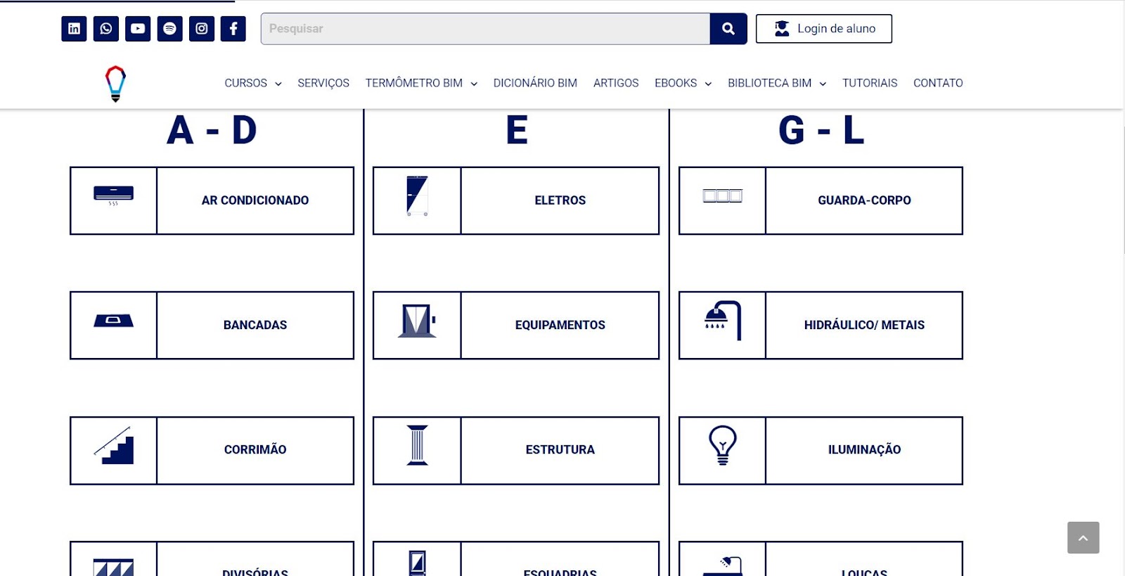 Revit para arquitetos: transformação digital em projetos