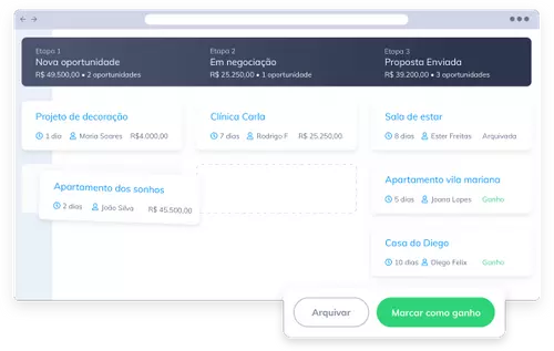 Tudo sobre a Vobi: o que é, como funciona e como usar