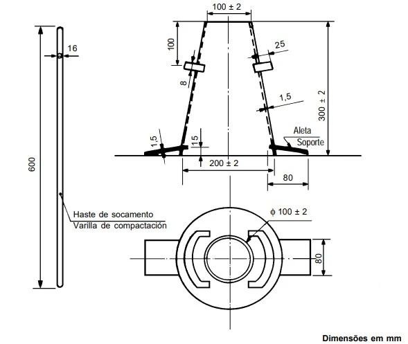 Slump test: entenda o procedimento, a importância e a norma