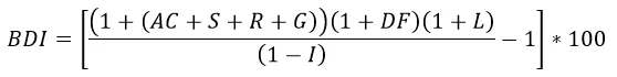 BDI na construção civil: como realizar o cálculo?
