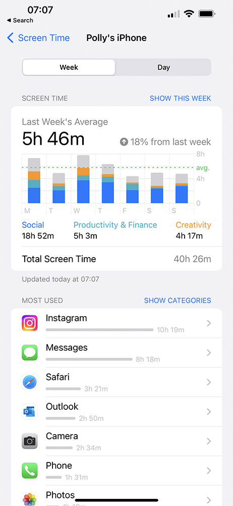 Social media changed Polly Markus’ life | Ensemble Magazine