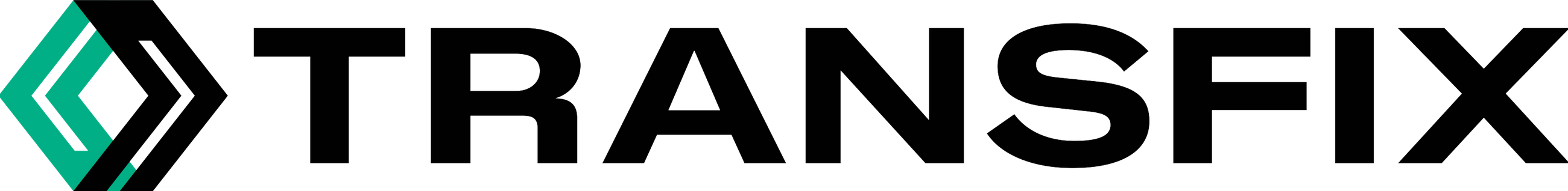 The Future of Supply Chain