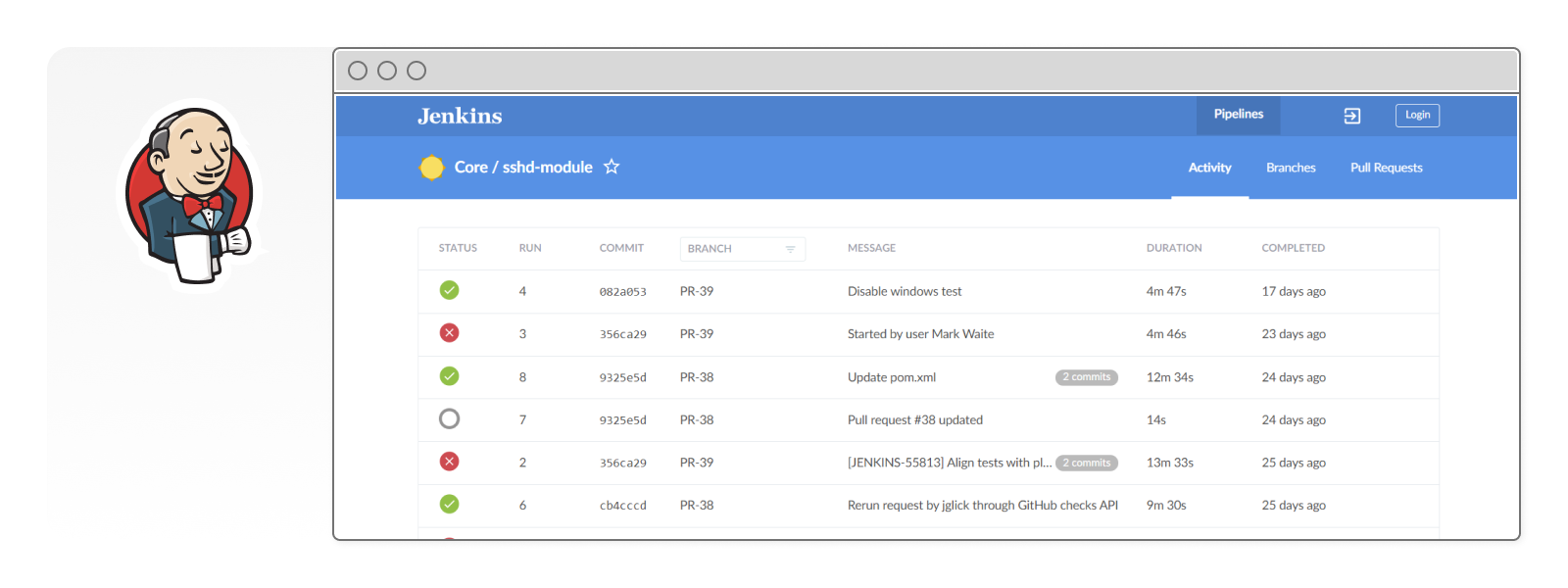 Continuous Integration and your mobile development workflow | Runway