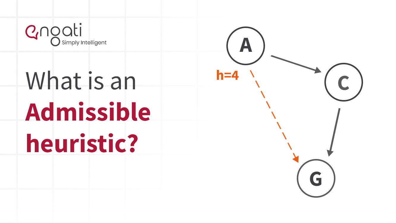 Admissible Heuristic Engati