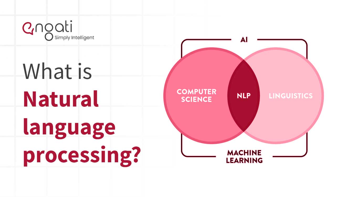 Introduction To Natural Language Processing NLP CleverTap 55 OFF