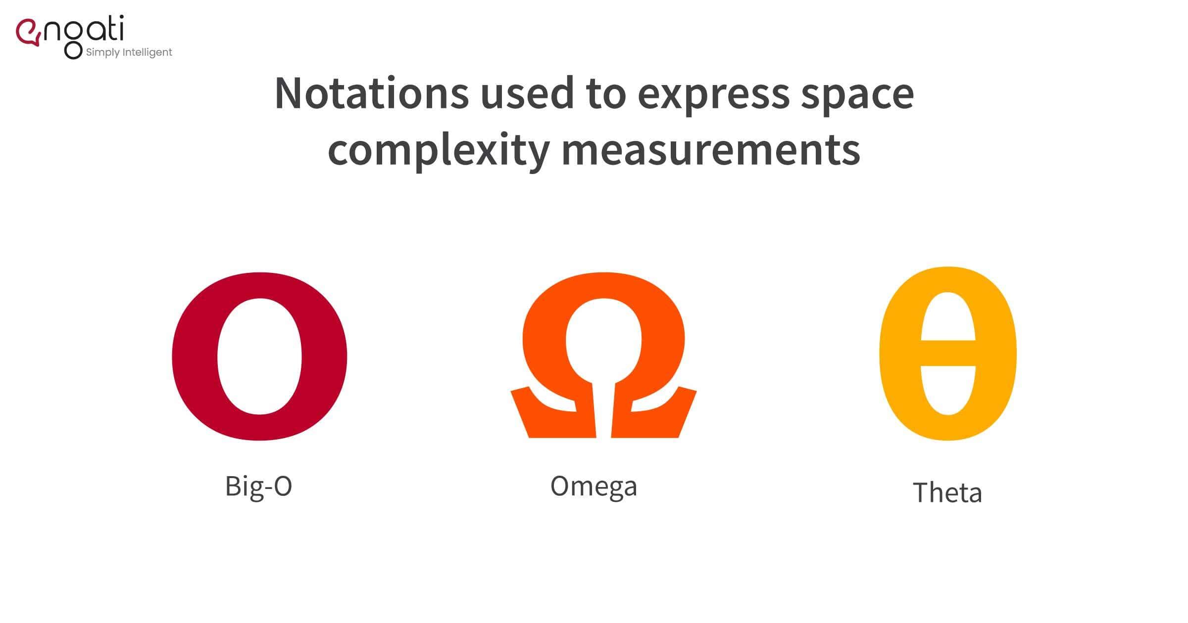 Space Complexity Engati