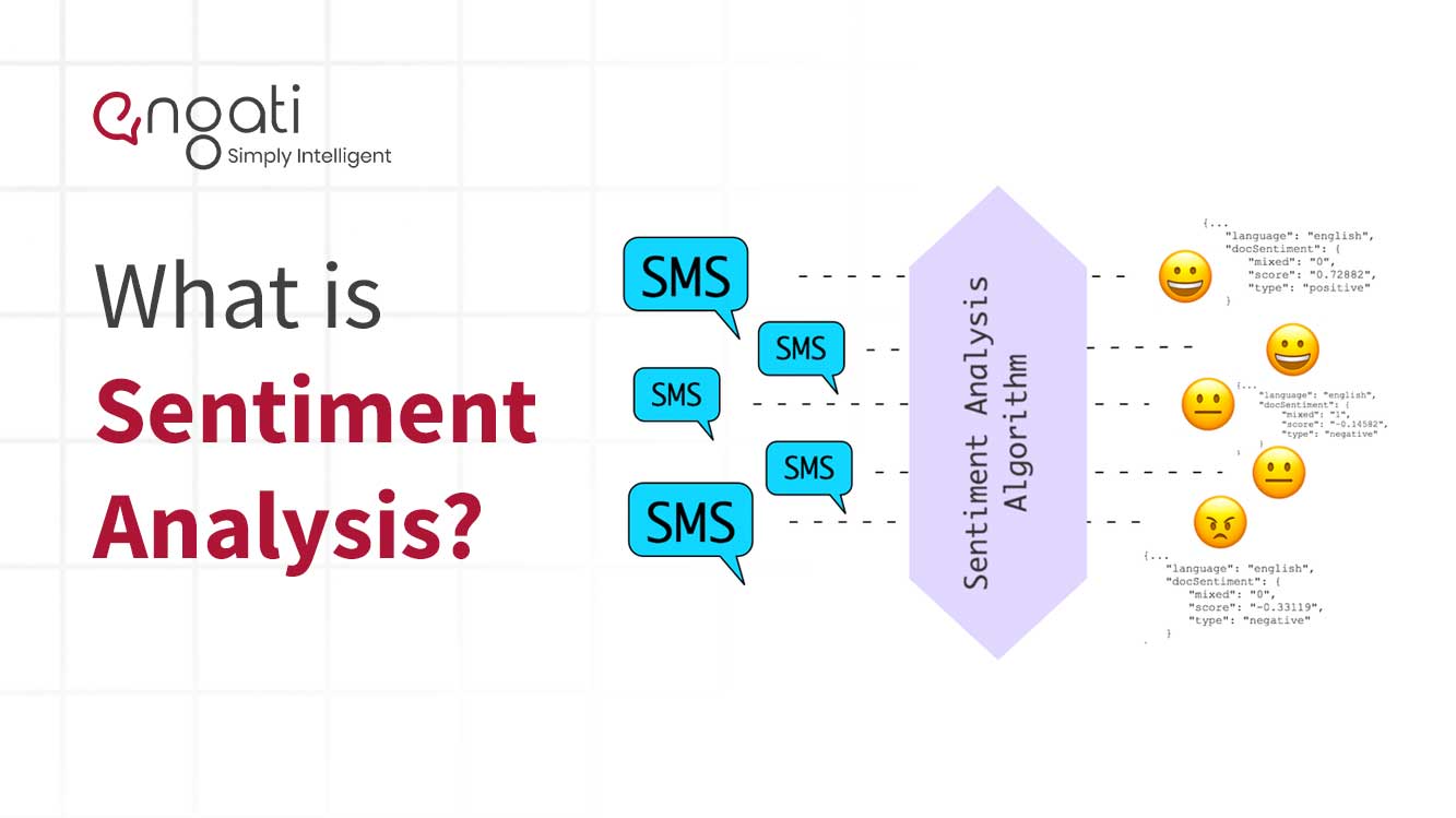 Do Projects Of Nlp Using Bert Lstm Roberts Clustering 