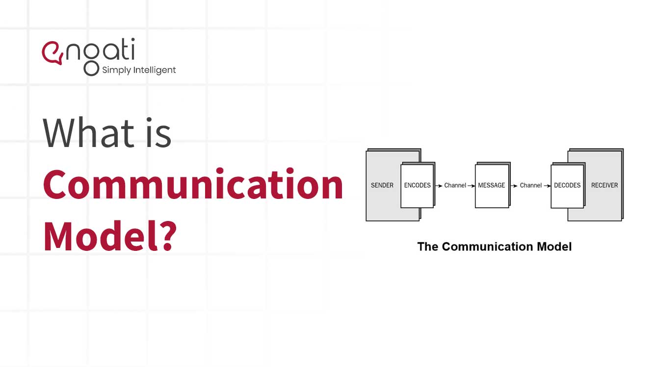 Communication model | Engati
