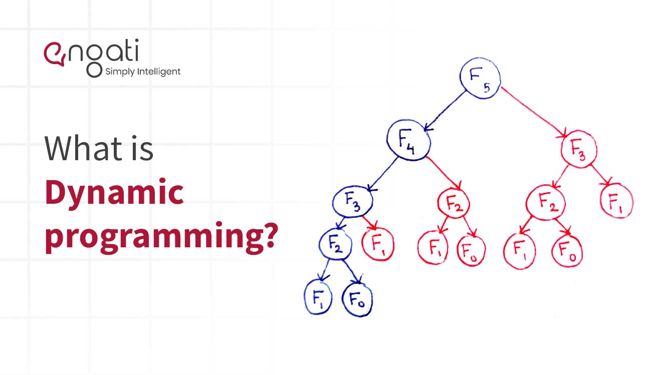 Dynamic Programming Engati