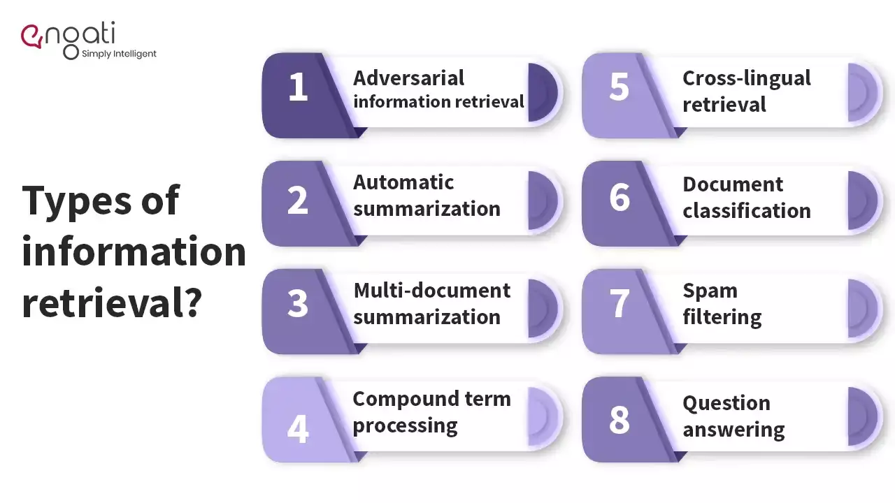 Information Retrieval Engati