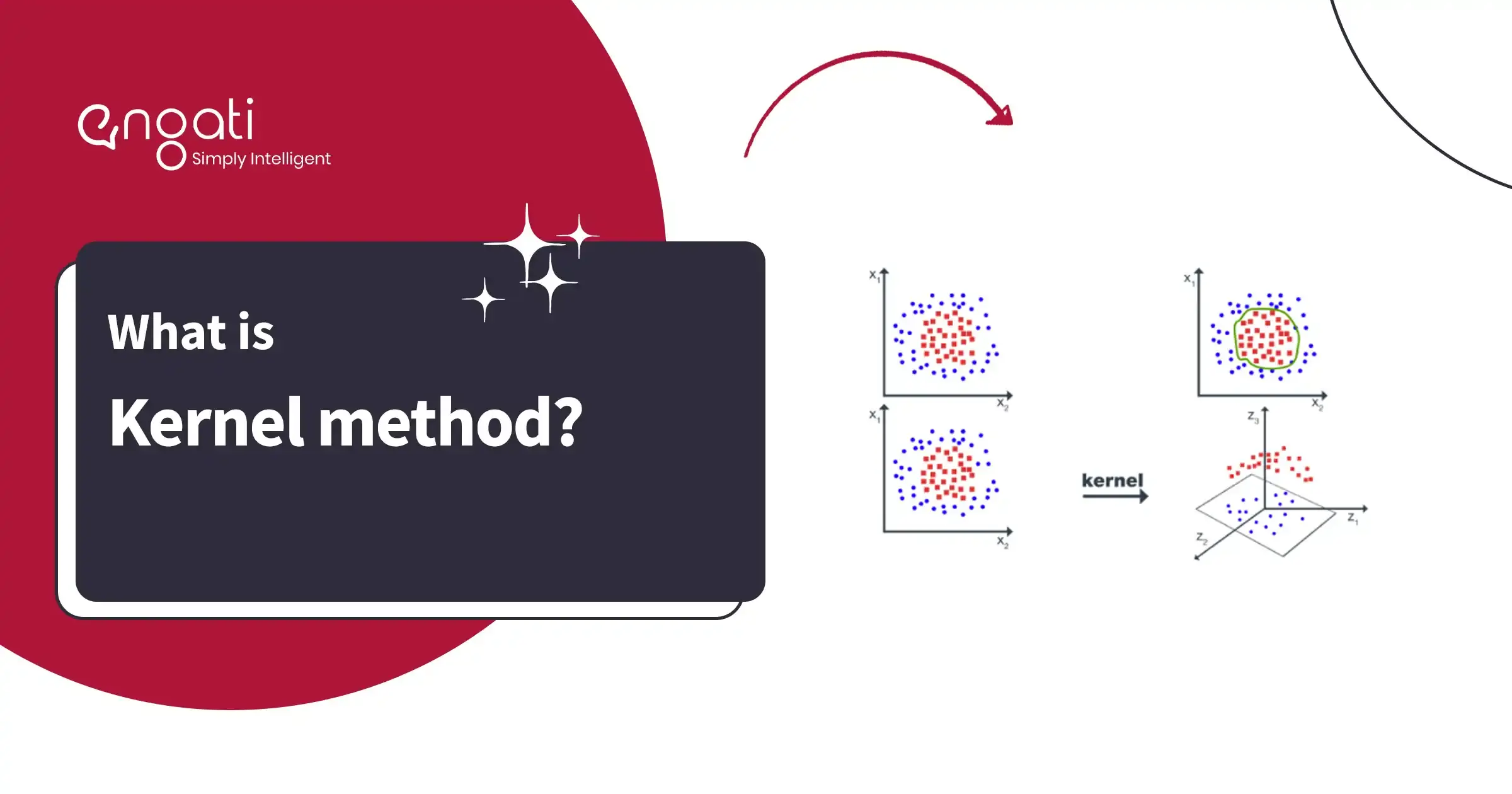 Kernel Method Engati