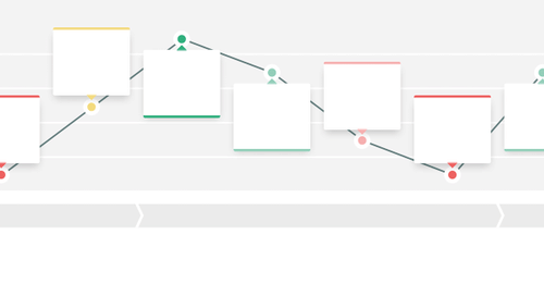 Customer Journey Map Examples | Smaply Blog