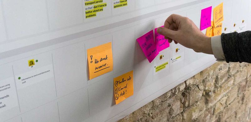 Customer Journey Map Examples | Smaply Blog