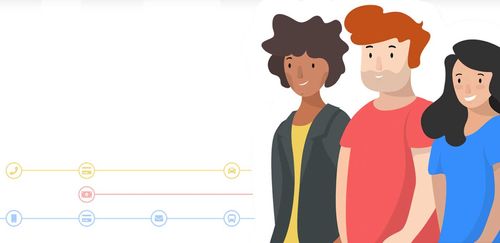 Customer Journey Map Examples | Smaply Blog