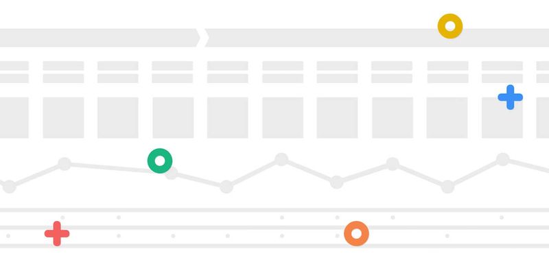 The Blog for Experience Management | Smaply Blog