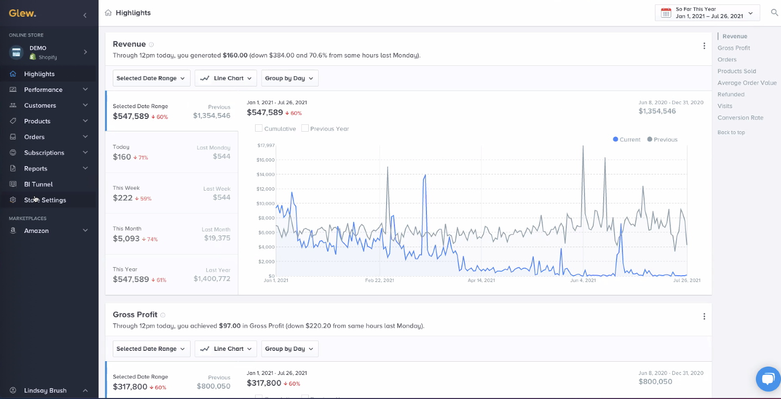 Glew | EcommerceTech