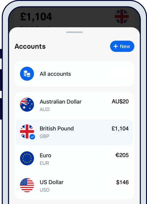 Revolut review (and Revolut business review): any good? (2023) - Nuts ...