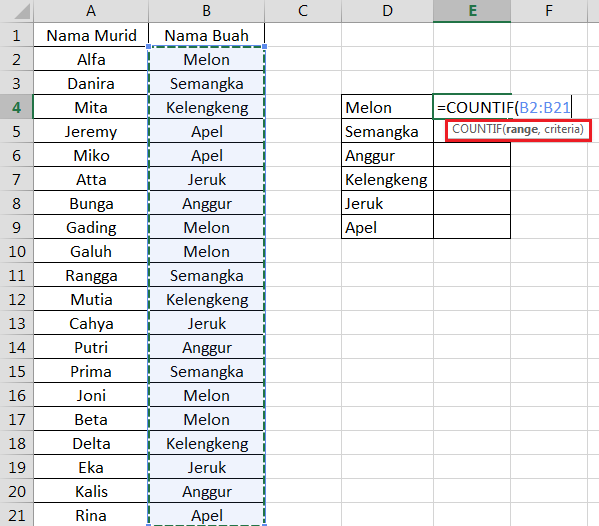 Mengenal COUNTIF Rumus Excel Menghitung Jumlah Data Yang Sama 