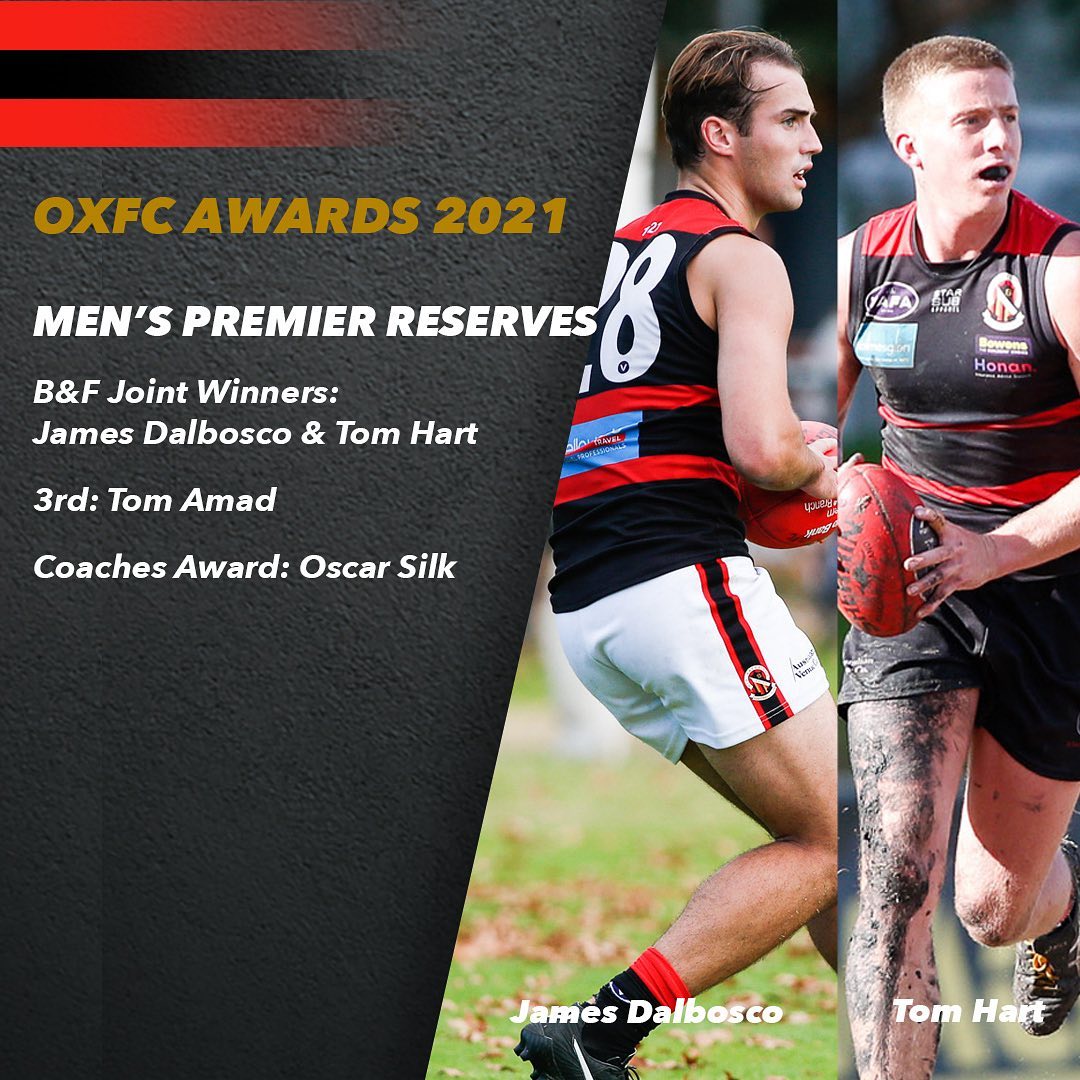 LATEST NEWS: WINNERS - Old Xaverians Football Club