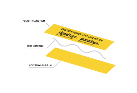 Signaltape® Underground Warning Tape