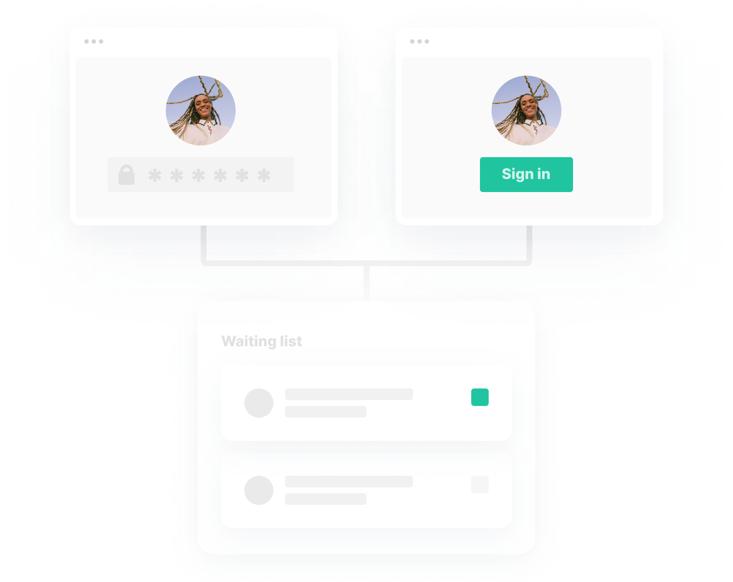 Waiting Lists Arengu Features