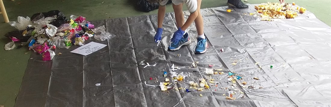 Waste Education and Resources