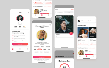 Dashboard Design Examples: Best Ideas for UI Inspiration