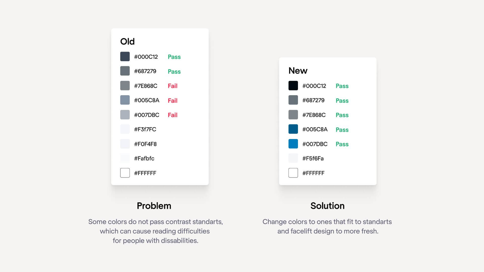 How to Evaluate UI/UX Designers (+ Free Downloadable Checklist)