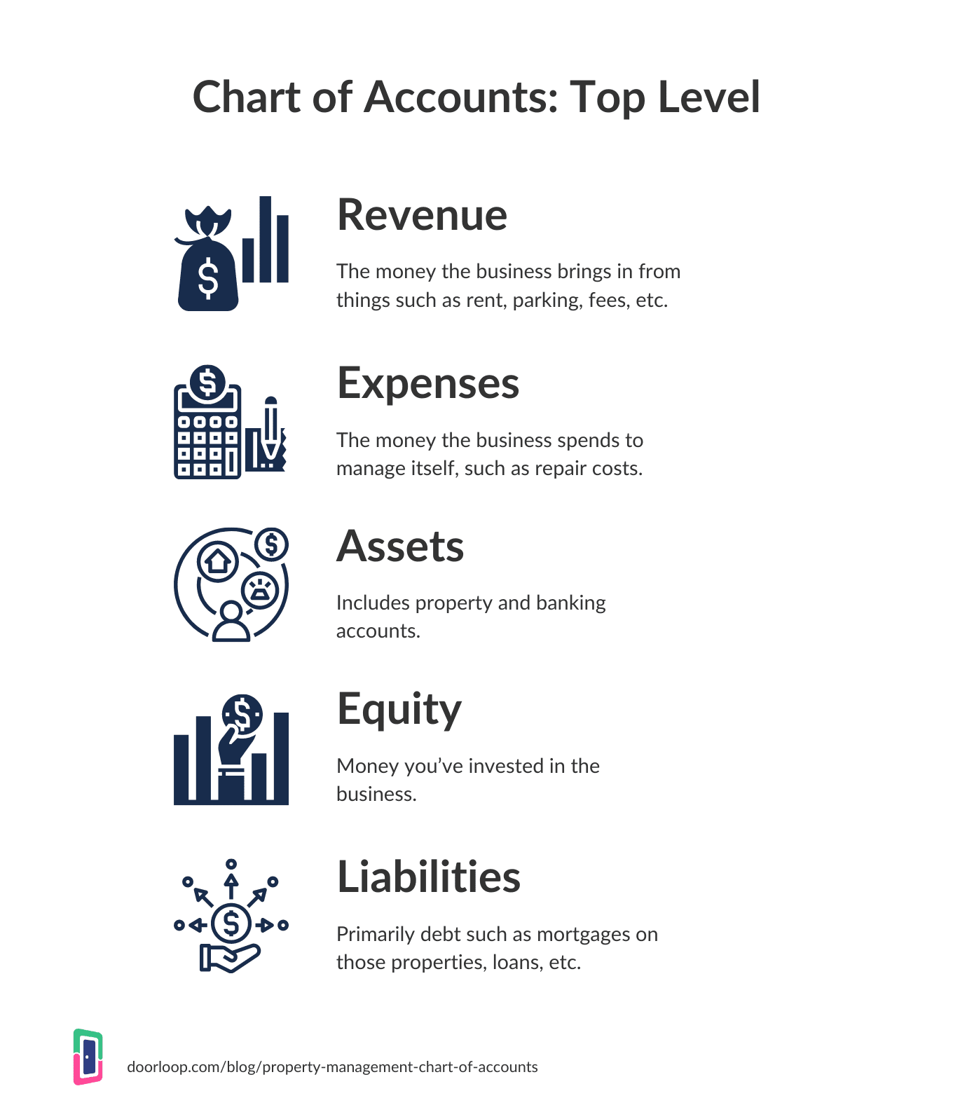 Property Management Accounting A Complete Starter Guide Property Management Accounting A Complete Starter Guide