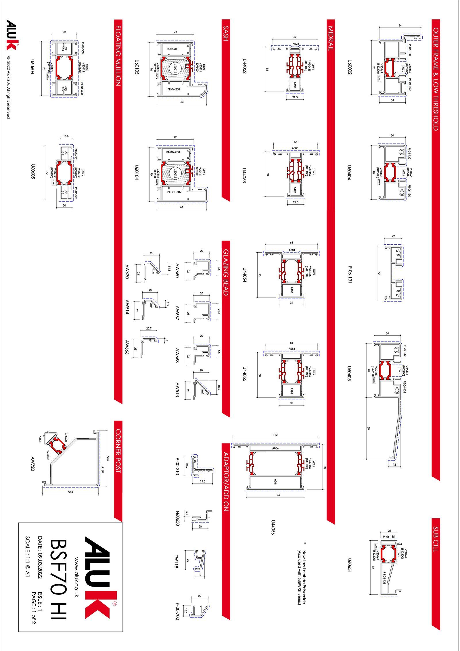Technical Manuals | AluK Customer Portal