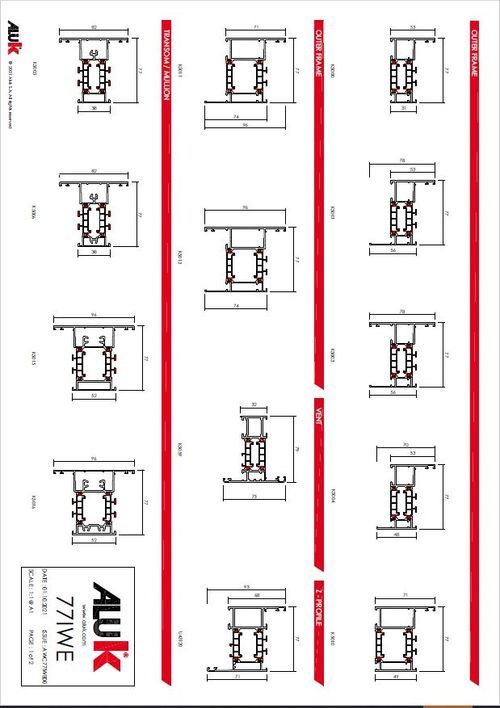 Technical Manuals | AluK Customer Portal