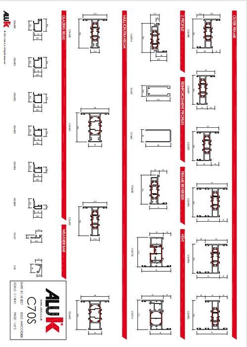 Technical Manuals | AluK Customer Portal