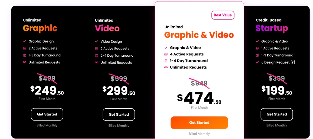 No Limit Creatives Review: Pricing, Designs, Pros and Cons [2022]