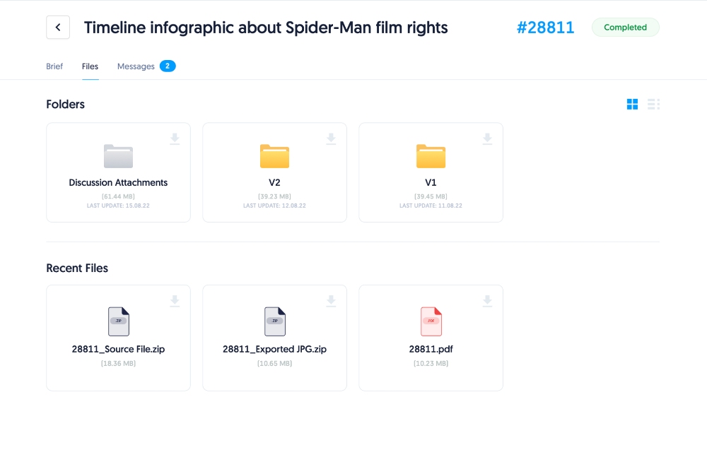 Manypixels Review: Designs, Pricing, Pros and Cons